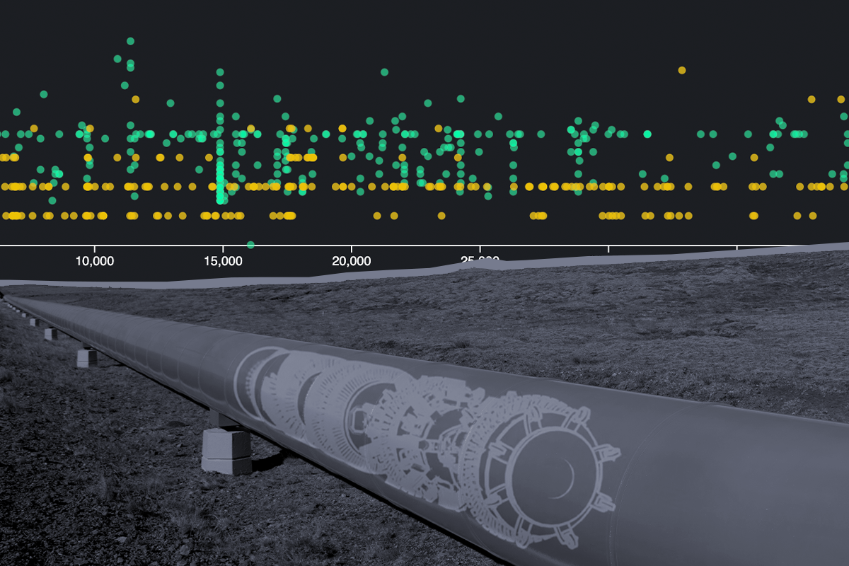 PIMSF Pipeline Integrity Management System Feromihin